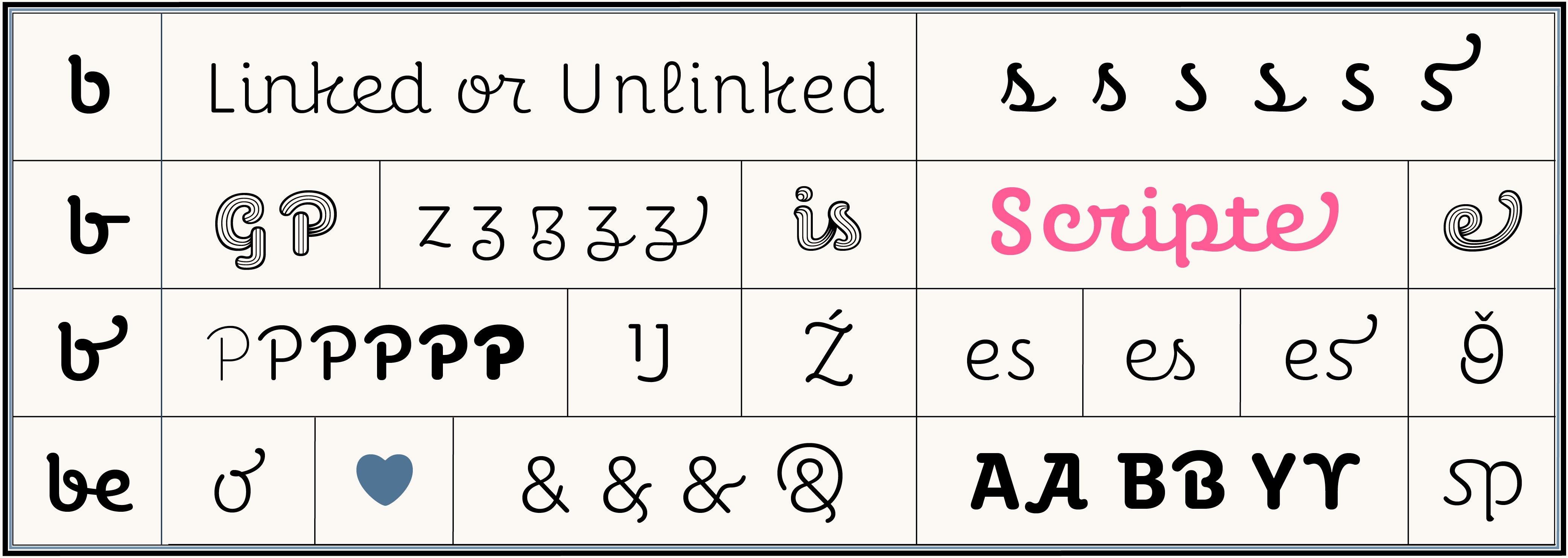 PampaType Font Foundry | Perec Scripte