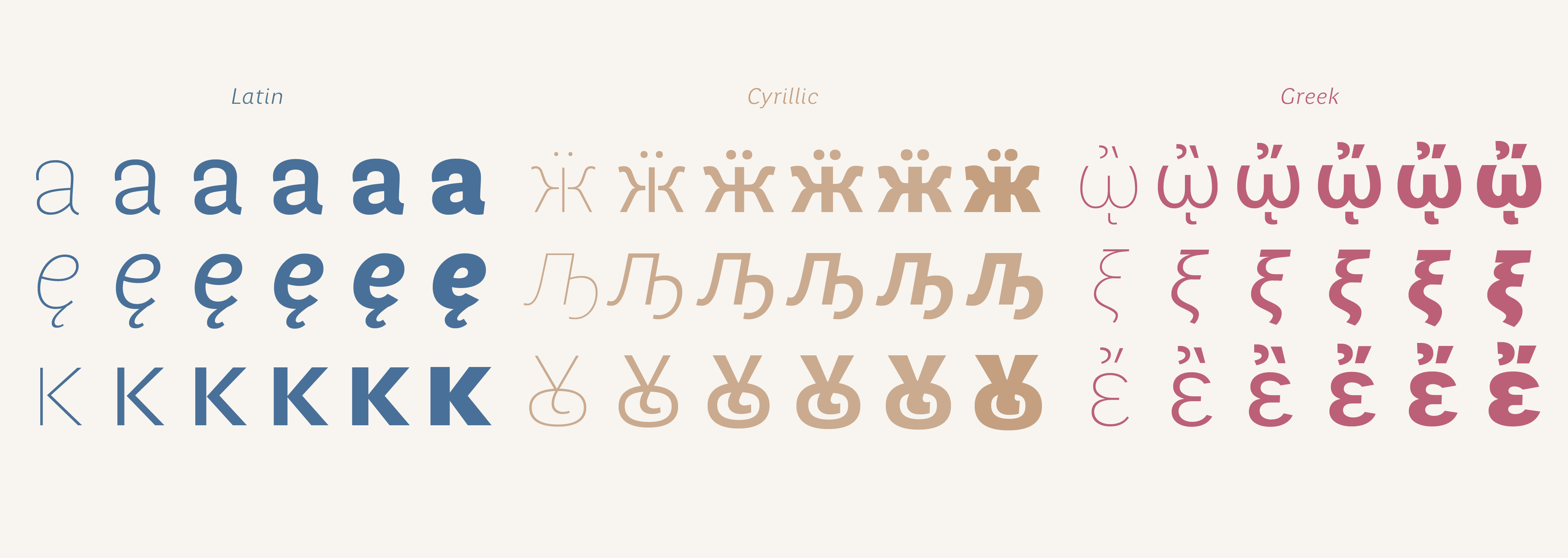 PampaType Font Foundry | Perec