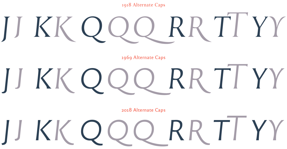 PampaType Font Foundry | Reforma. A new voice for an institution with ...