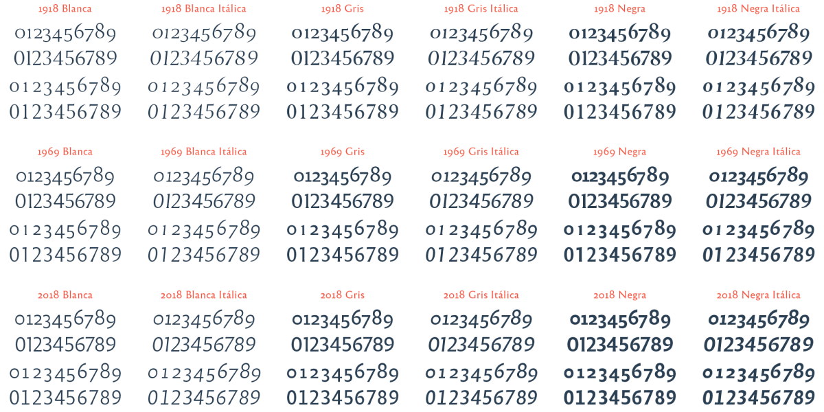 PampaType Font Foundry | Reforma. Una nueva voz para una institución de ...