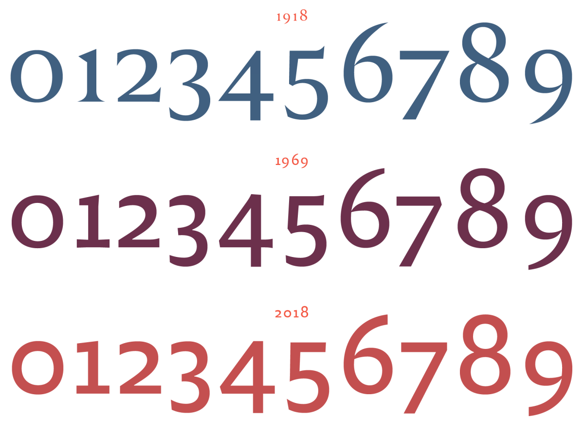 PampaType Font Foundry | Reforma. Una nueva voz para una institución de ...